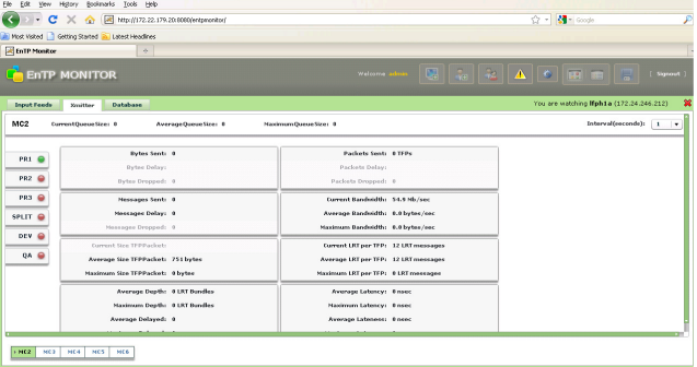 Enterprise Ticker Plant monitoring tool - Saven