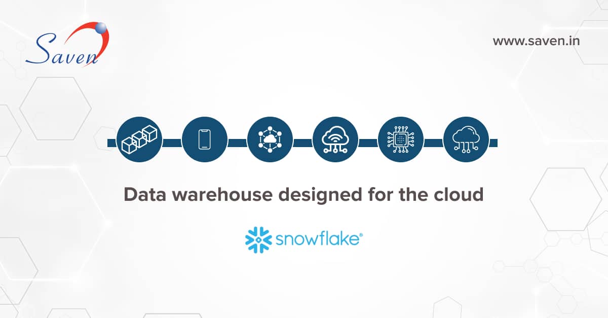 How Snowflake Can Assist You in Getting Your Data Ready for the ...